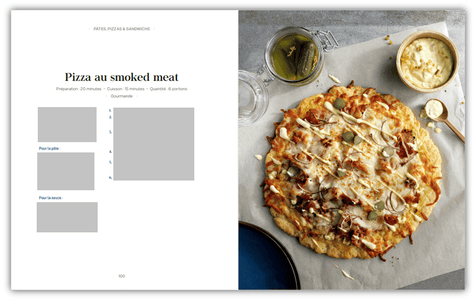 Mes classiques gourmands pour le plaisir de bien manger - Livre PAPIER ...